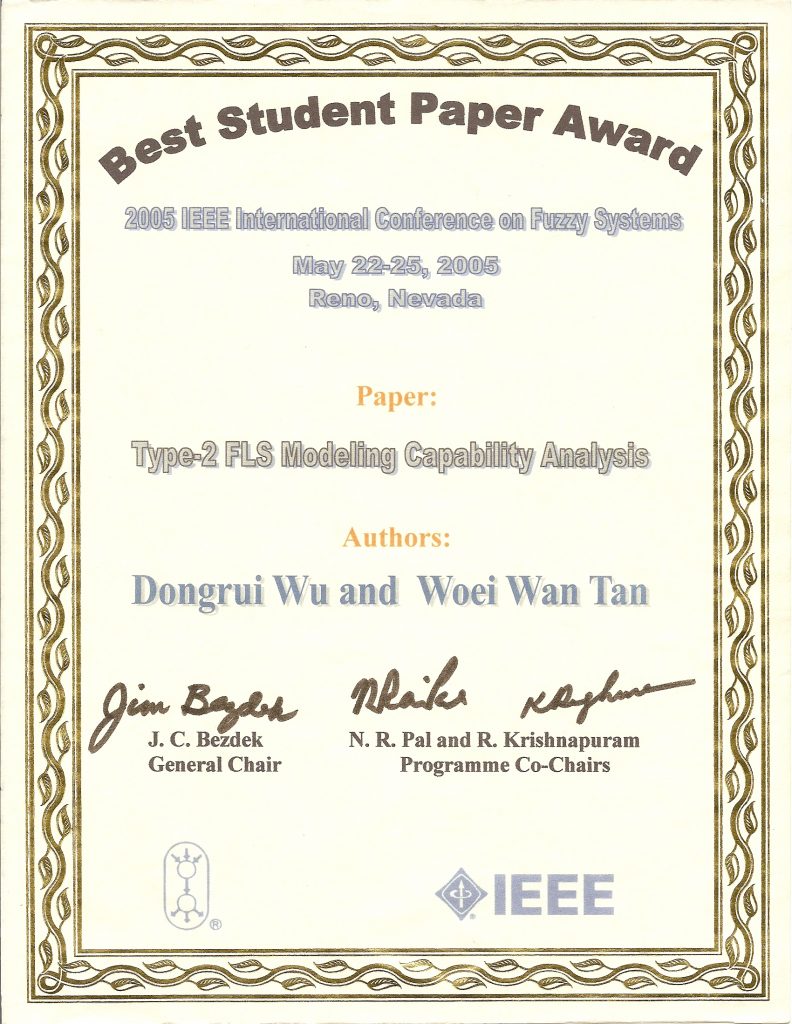 Honors | Brain-Computer Interface and Machine Learning Laboratory, HUST